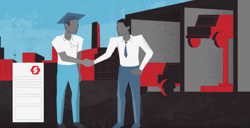 Start Your Career the Right Way - Sonic Tools